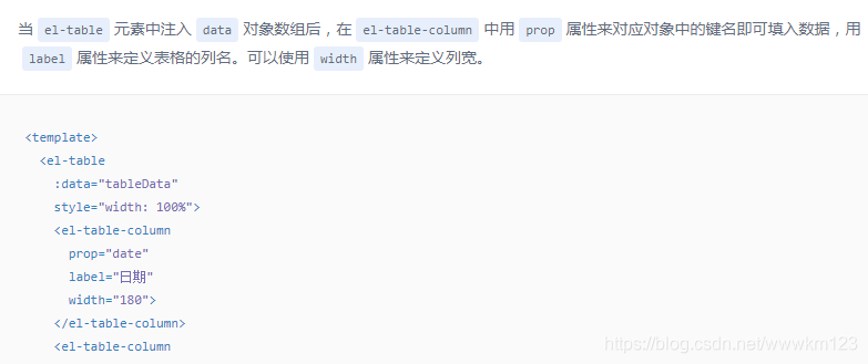Element Ui表格数据遍历 <template Slot Scope“scope“>列表渲染 Csdn博客