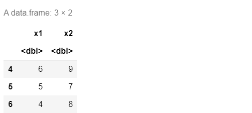 多元统计分析及R语言建模（第五版）——第6章 判别分析课后习题_多元统计分析及r语言建模(第五版)——第6章判别分析课后习题.pdf-CSDN博客
