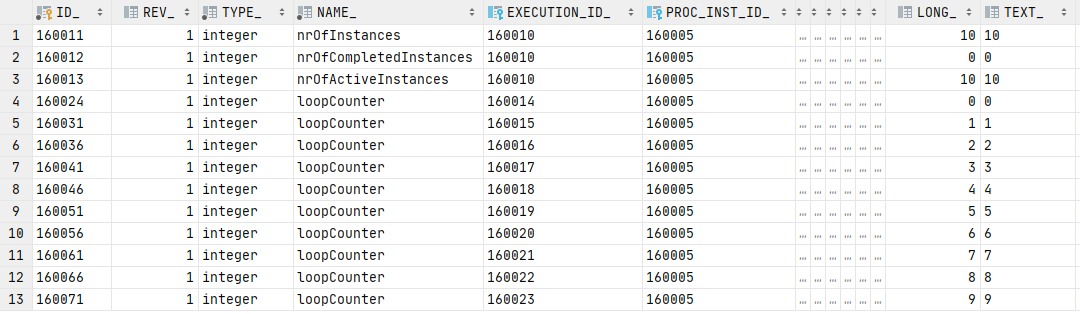 flowable任务节点多实例实现会签功能_flowable multiinstanceloopcharacteristics-CSDN博客
