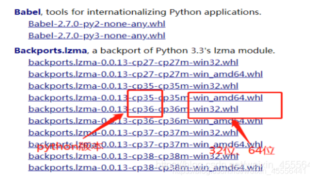 Building wheel for wrapt (setup.py) ... error的解决办法(图文)_building wheel ...
