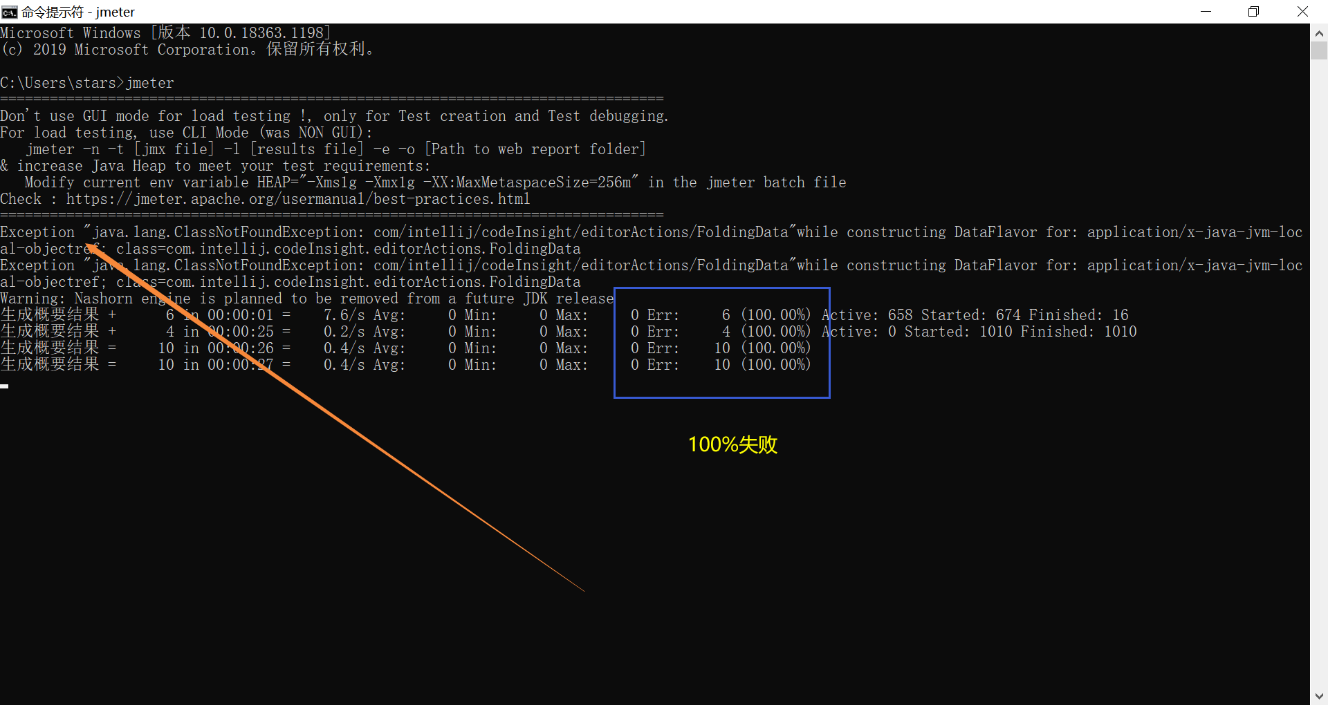 jmeter教程_java.lang.classnotfoundexception: org.apache.jmete-CSDN博客