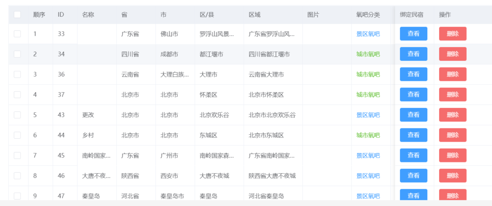 Vue-自定义指令实现按钮级别权限(控制按钮显隐)_vue h函数 控制显示隐藏-CSDN博客