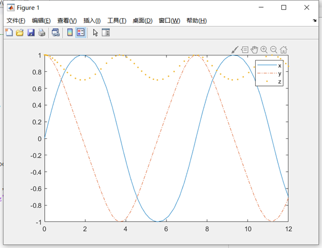 Matlab之ode Matlab Ode Csdn博客