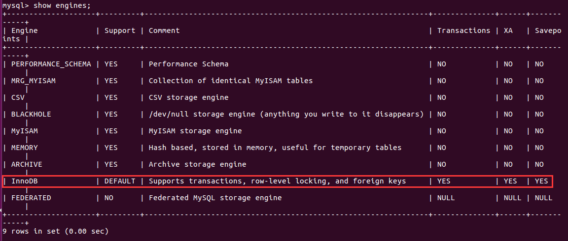 MySQL查看、设置、修改存储引擎方法_mysql中的default-storage-engine怎么查看-CSDN博客