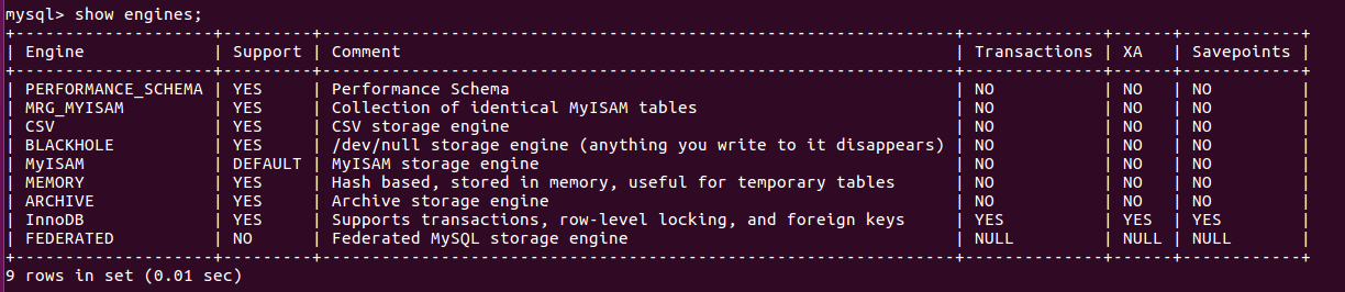 MySQL查看、设置、修改存储引擎方法_mysql中的default-storage-engine怎么查看-CSDN博客