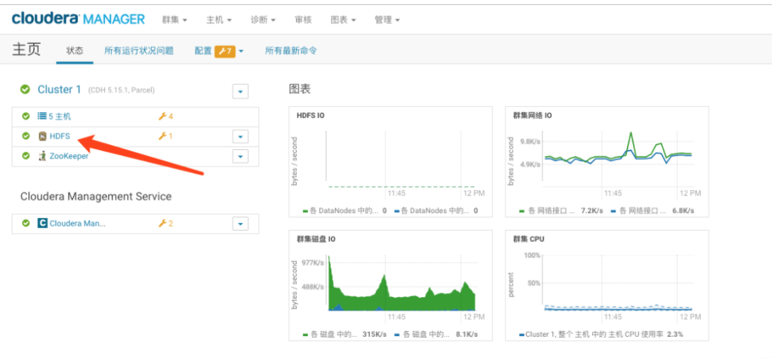CDH页面配置HA（高可用）-CSDN博客