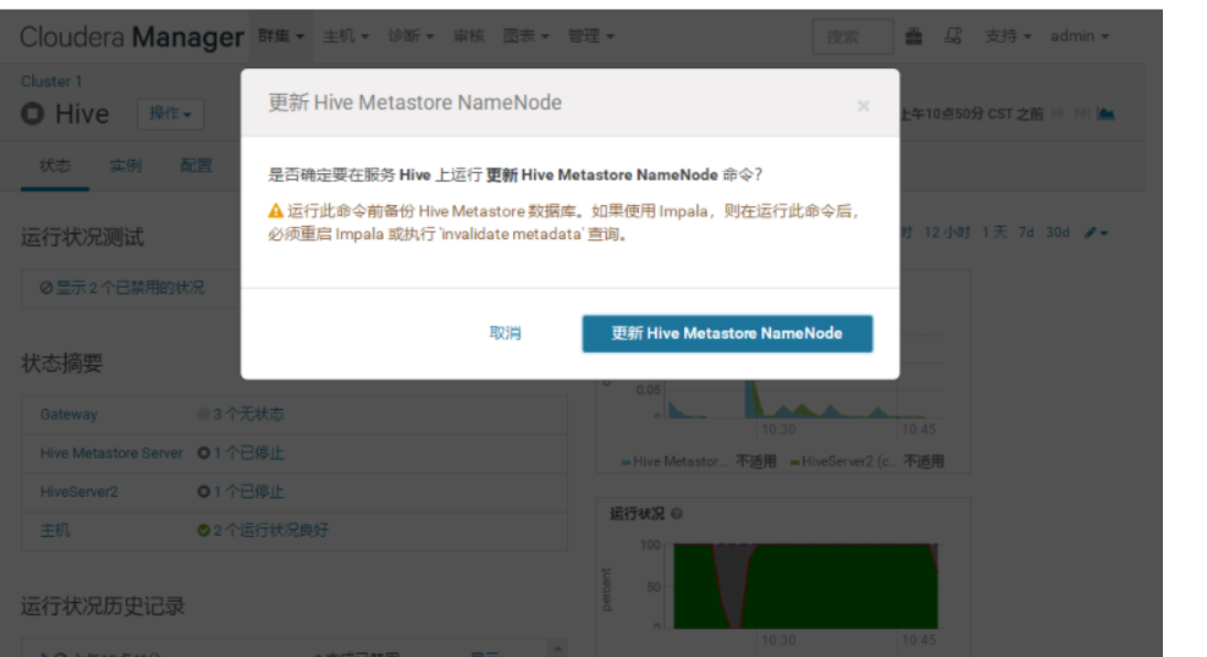 CDH页面配置HA（高可用）-CSDN博客