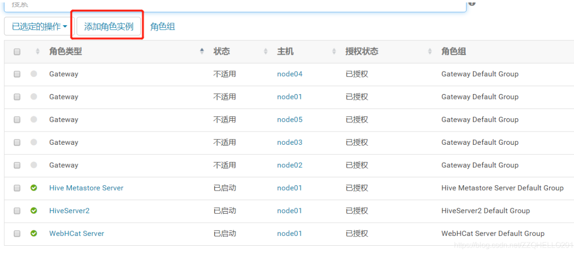 CDH页面配置HA（高可用）-CSDN博客