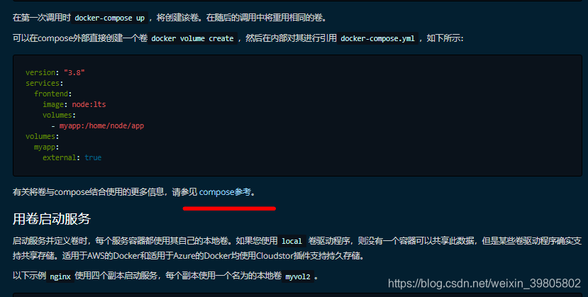 Docker Compose 数据持久化 Docker Compose 持久化 Csdn博客