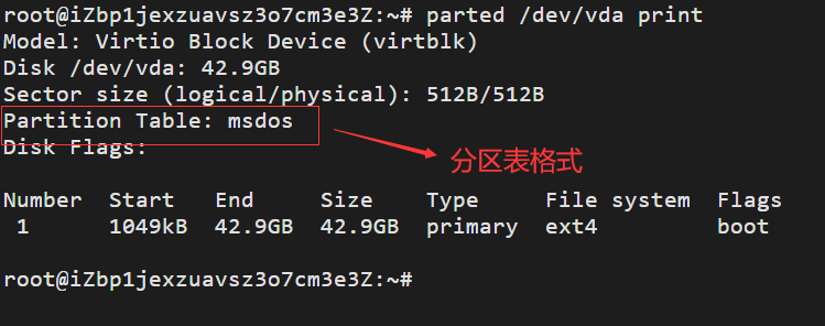 Linux磁盘分区（fdisk、gdisk）、格式化（mkfs）、检验与磁盘挂载（mount）_mkfs进度_bingma03的博客-CSDN博客