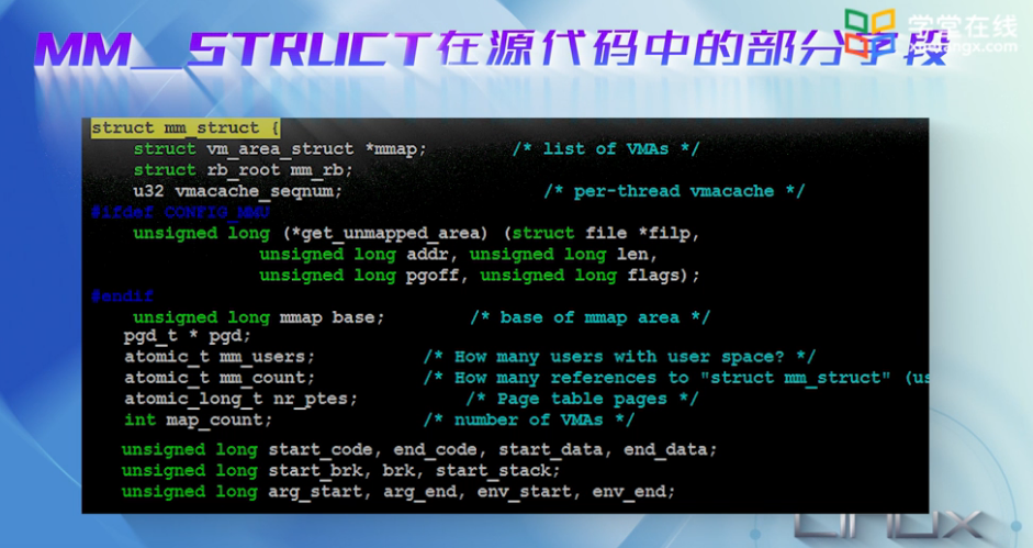 【linux内核分析与应用-陈莉君】Linux内存管理机制_深入理解linux内核 陈莉君-CSDN博客