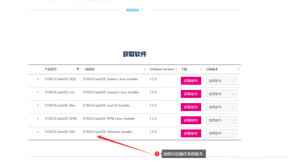 Stm32f103 Stmcubemx及stmcubeide学习使用体验如何从stm32 Cube Mx界面变成stm32 Cube Ide界面 Csdn博客