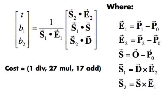 OpenGL 图形学基础知识汇总_glviewport和投影矩阵-CSDN博客