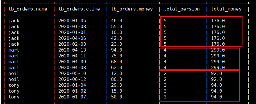 Hive-窗口函数、窗口大小_hive窗口函数 设置窗口大小-CSDN博客