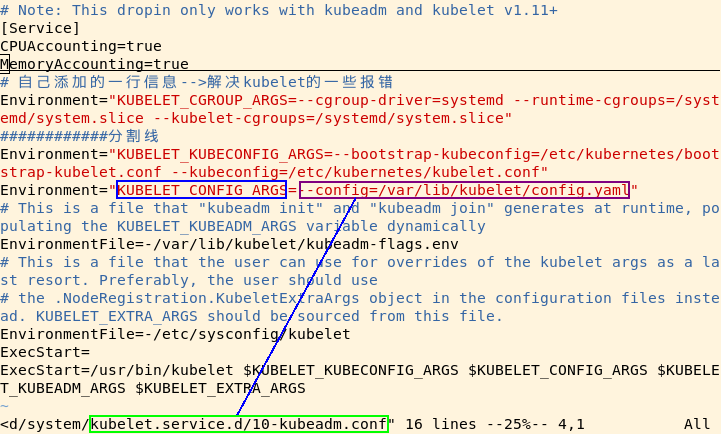 Kubernetes 二十一 修改kubelet的启动参数 Registry Burst Csdn博客