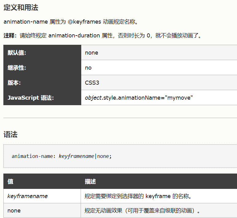 【uniapp笔记】animation实现多组动画变gif效果（动画切换闪烁）_animation 多组动画-CSDN博客