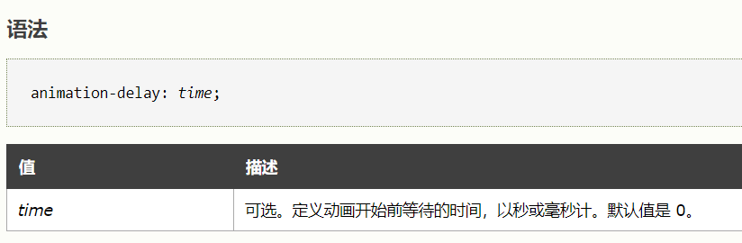 【uniapp笔记】animation实现多组动画变gif效果（动画切换闪烁）_animation 多组动画-CSDN博客