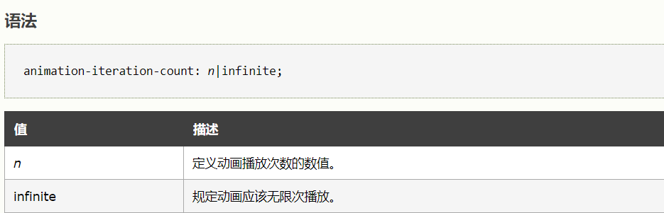 【uniapp笔记】animation实现多组动画变gif效果（动画切换闪烁）_animation 多组动画-CSDN博客