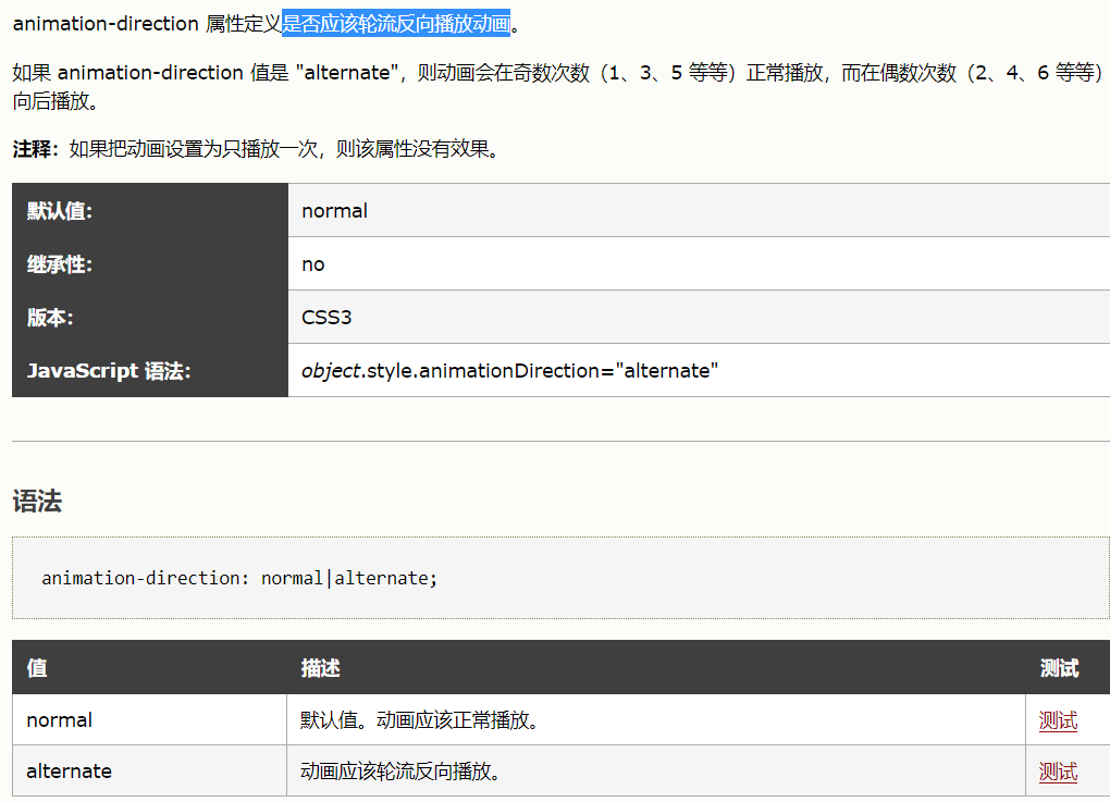 【uniapp笔记】animation实现多组动画变gif效果（动画切换闪烁）_animation 多组动画-CSDN博客