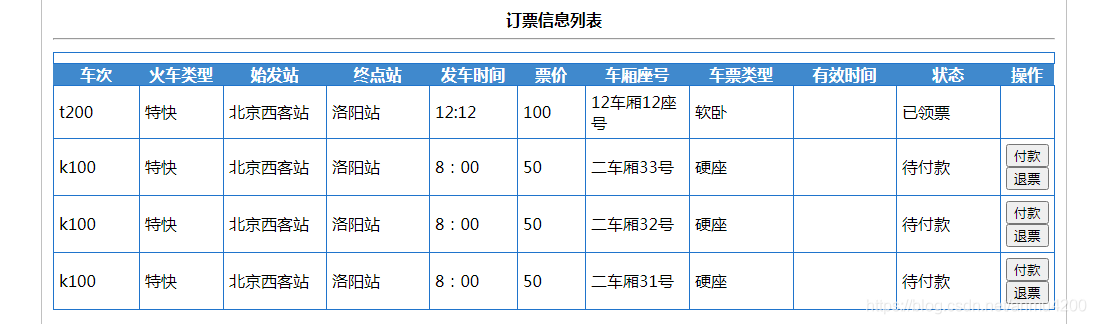 Java Jspservletmysql实现的火车票查询预定系统(管理员普通用户 功能:火车票查询、订票付款退票改签、火车票信息管理、线路管理、站点管理等)火车查询系统程序设计 Csdn博客 1599