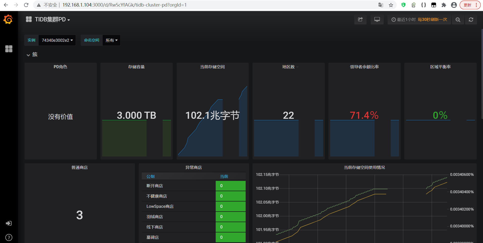 springboot集成tidb_springboot整合tidb-CSDN博客