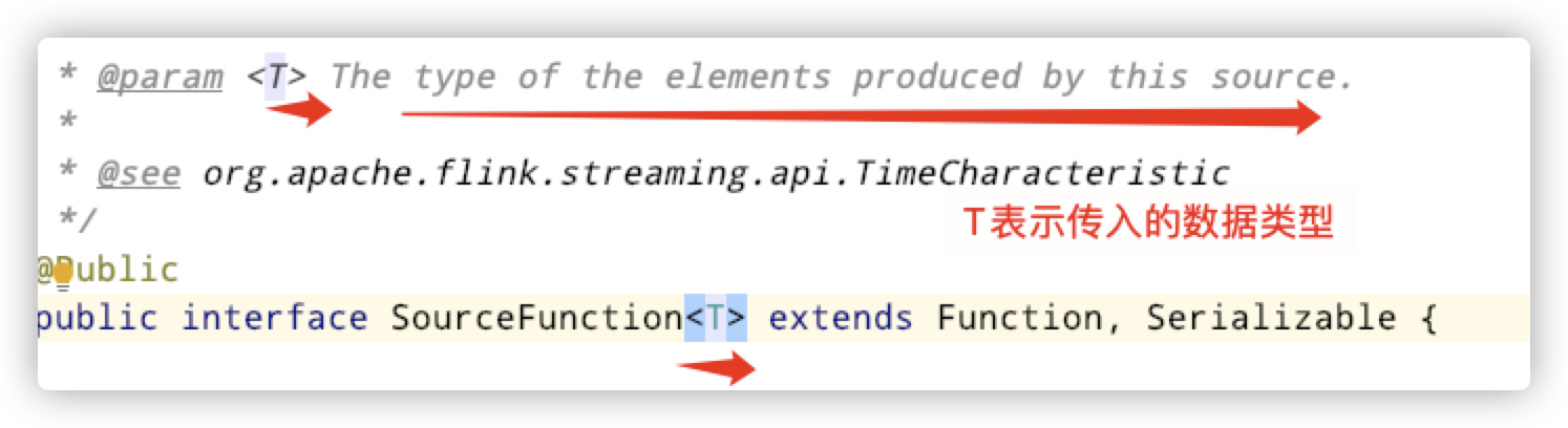 Flink自定义source连接es Flink Es Source Csdn博客