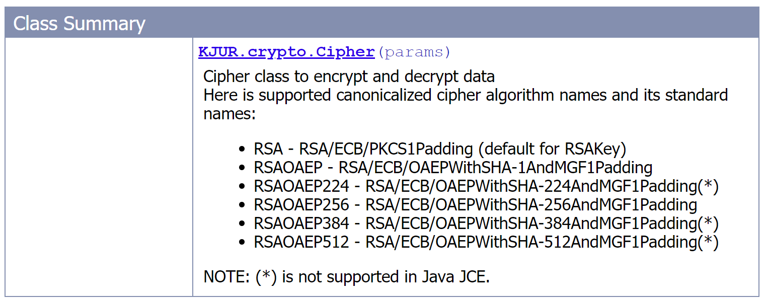 Jsrsasign 前端 Rsa加密解密、加签验签 详解 Csdn博客