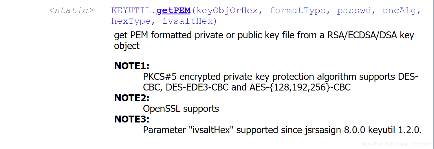 Jsrsasign 前端 Rsa加密解密、加签验签 详解 Csdn博客