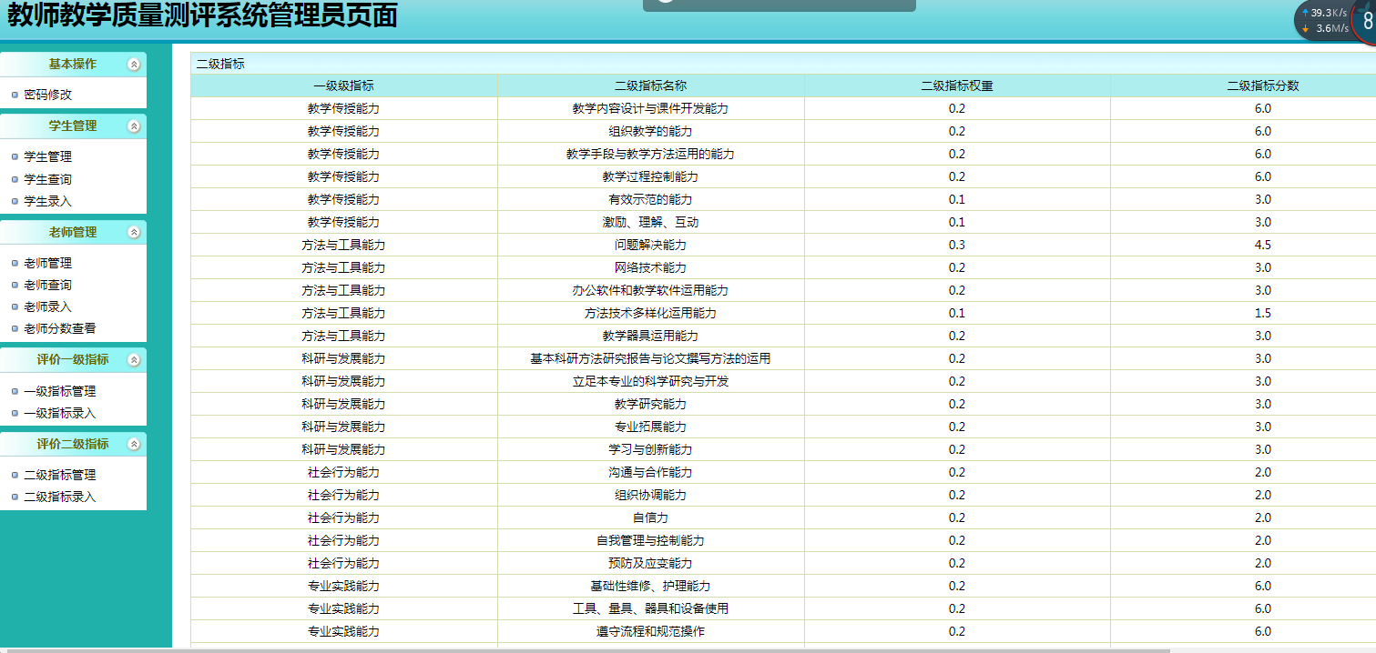 基于JSP+Mysql java教师教学质量测评系统_“jsp+sql”教师考评-CSDN博客