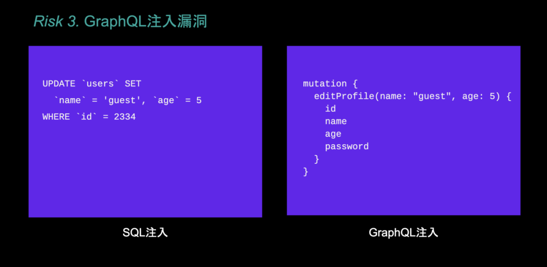 渗透测试之graphQL_graphql 漏洞-CSDN博客
