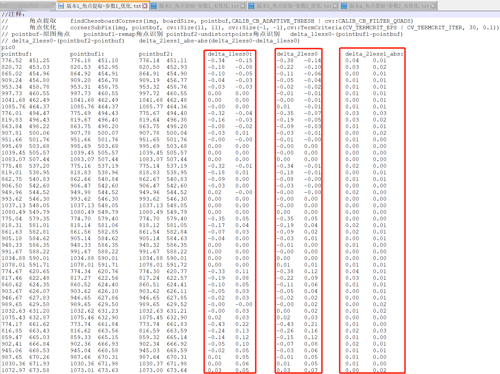 OpenCV 畸变校正函数undistortPoints()与remap()详解及校正效果对比-CSDN博客