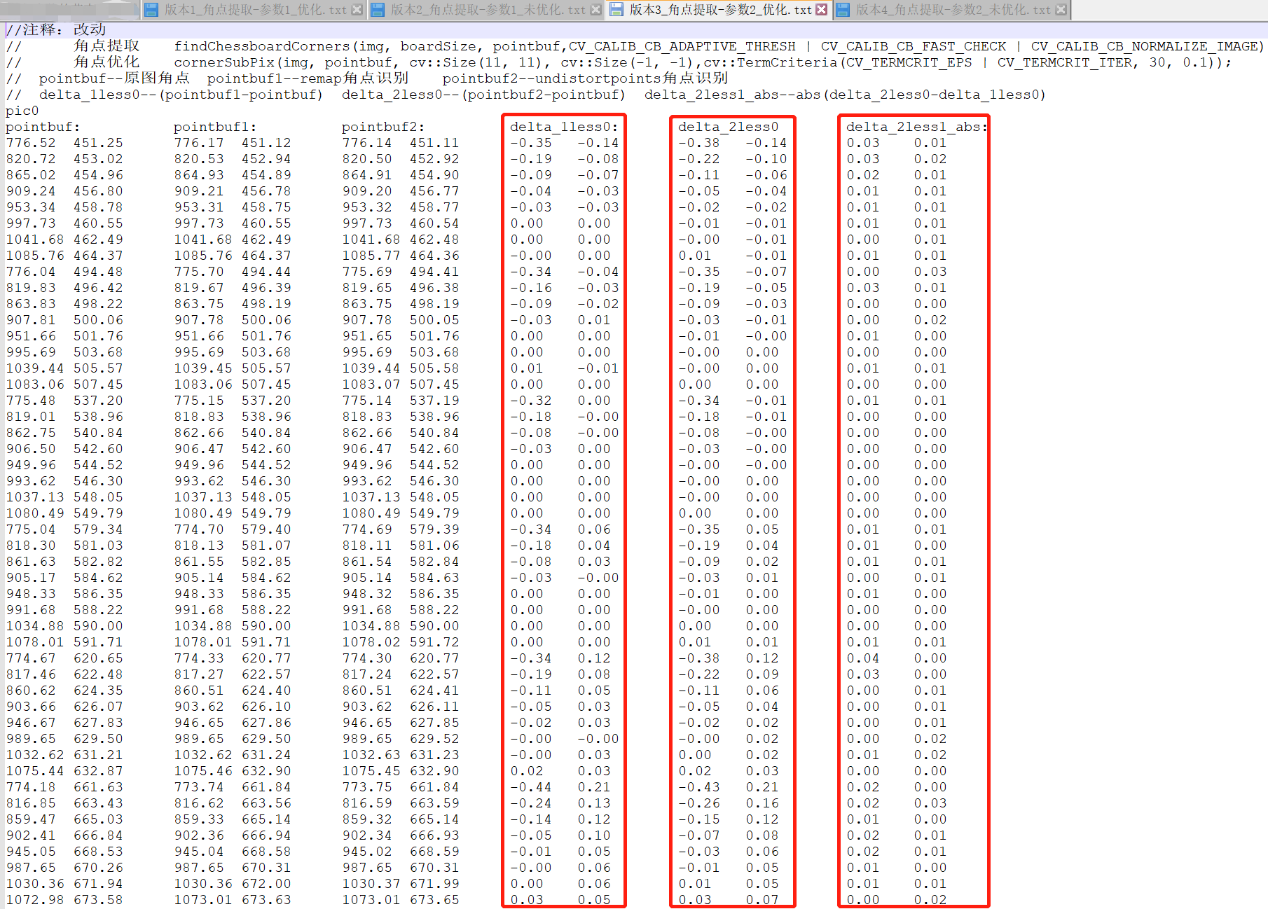 OpenCV 畸变校正函数undistortPoints()与remap()详解及校正效果对比-CSDN博客