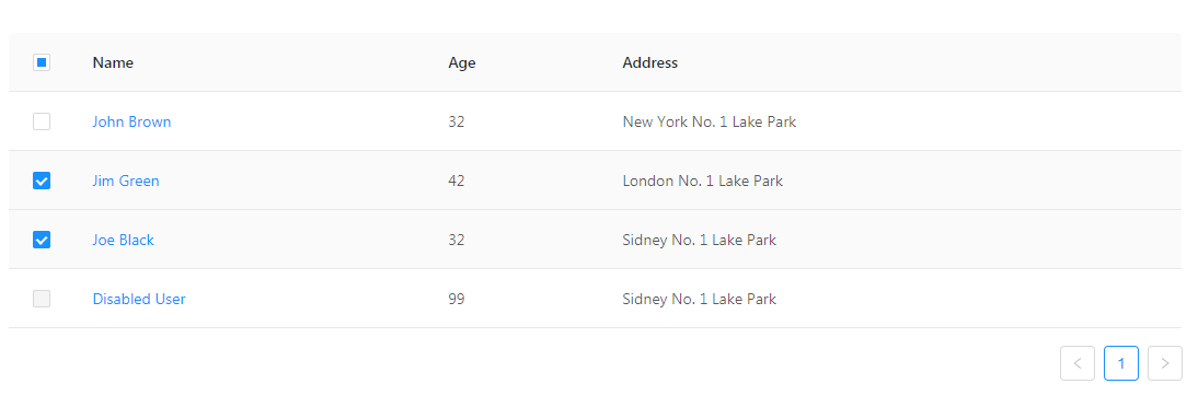 ant design vue表格table 默认勾选特定几项_ant design vue列表进行跨页默认选中-CSDN博客