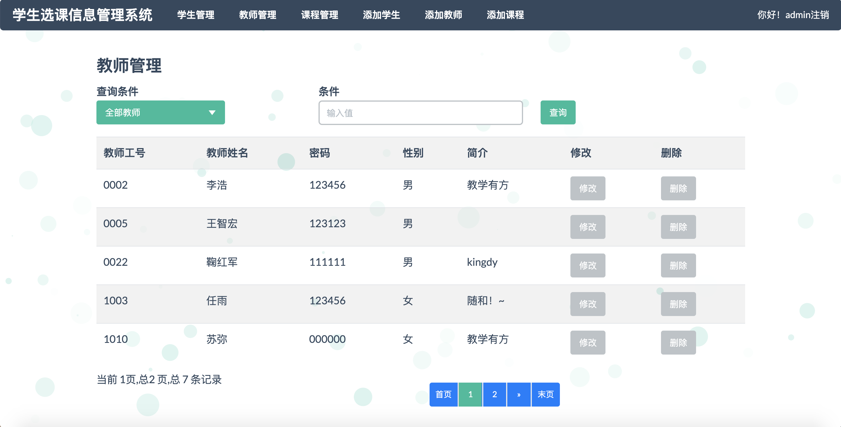管理系统的设计与实现方法总结-CSDN博客