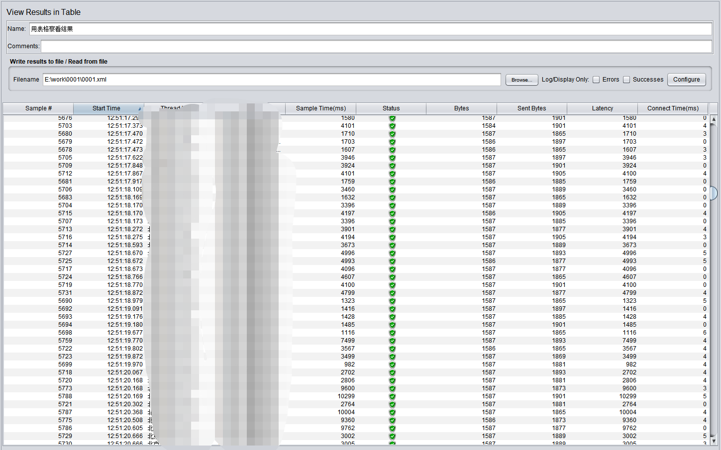Jmeter压测输出可观报告--用表格察看结果（view results in table）输出excel格式_jmeter用表格查看结果导出-CSDN博客