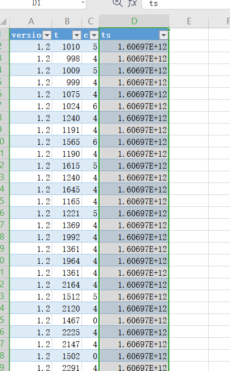 Jmeter压测输出可观报告--用表格察看结果（view results in table）输出excel格式_jmeter用表格查看结果导出-CSDN博客