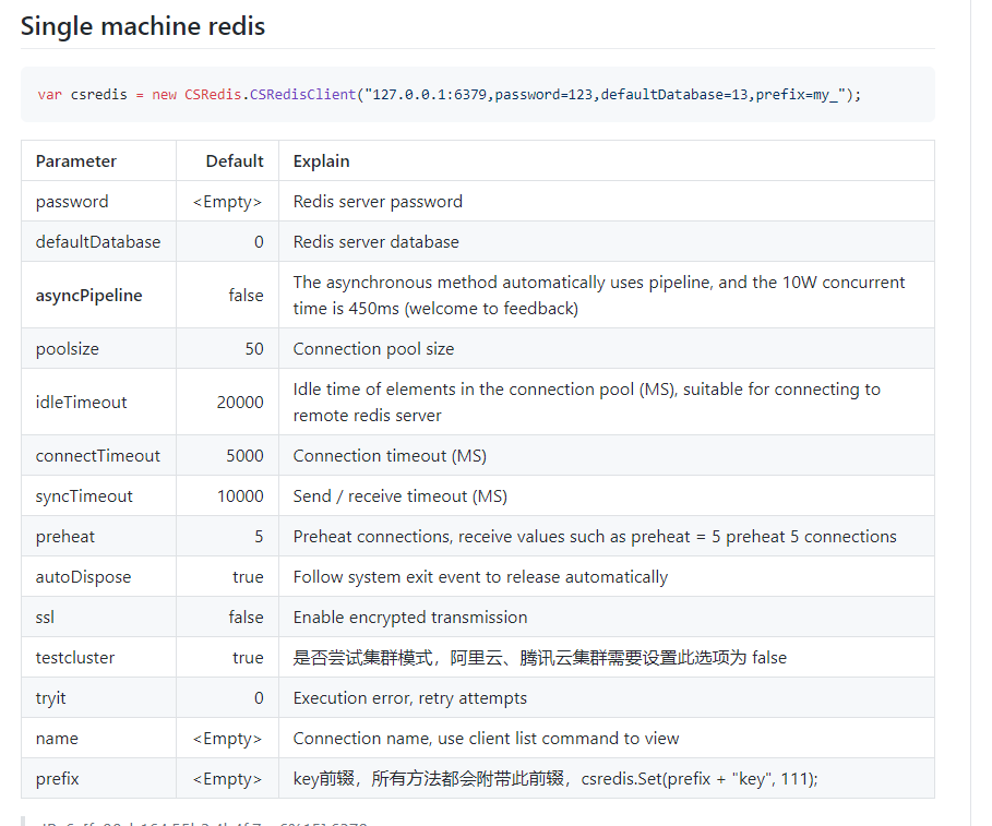 C#使用Redishelper_csredishelper.xadd-CSDN博客