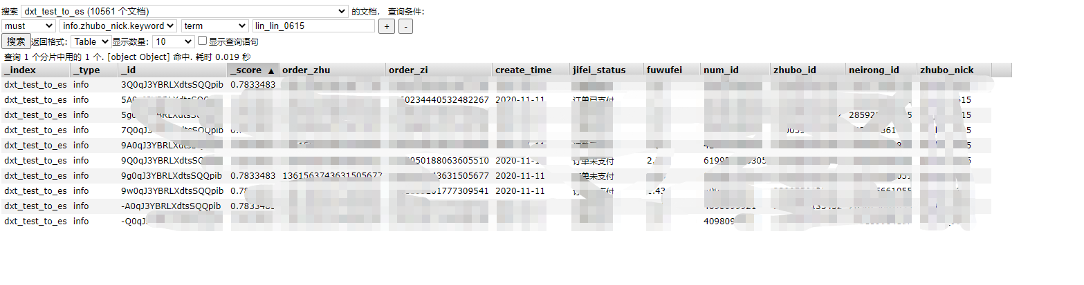 Hive与ES集成过程，错误记录_org.elasticsearch.hadoop.eshadoopillegalargumentex-CSDN博客