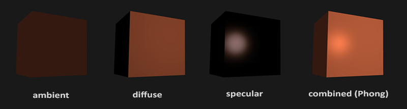 Meshlab：网格phong渲染及depth/normal渲染_meshlab normal map-CSDN博客