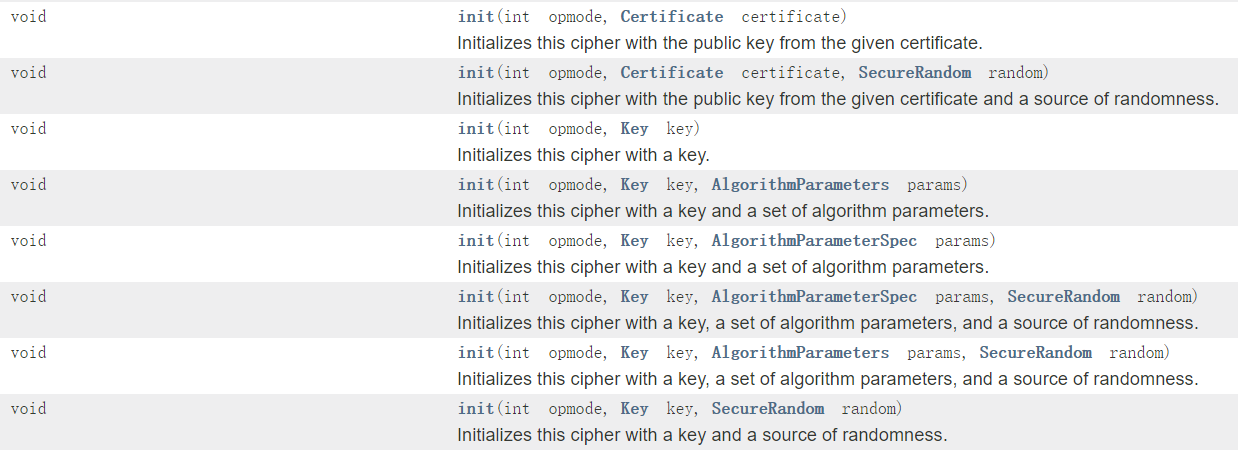 JAVA DES 加密解密、生成秘钥 详解_des生成key-CSDN博客