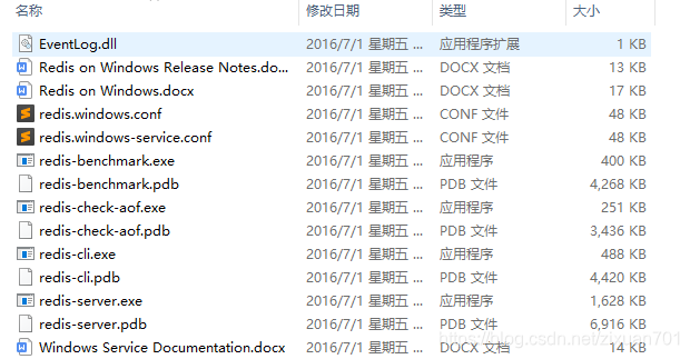 Thinkphp50提示不支持redis详细解决办法不支持 Redis Csdn博客 2306