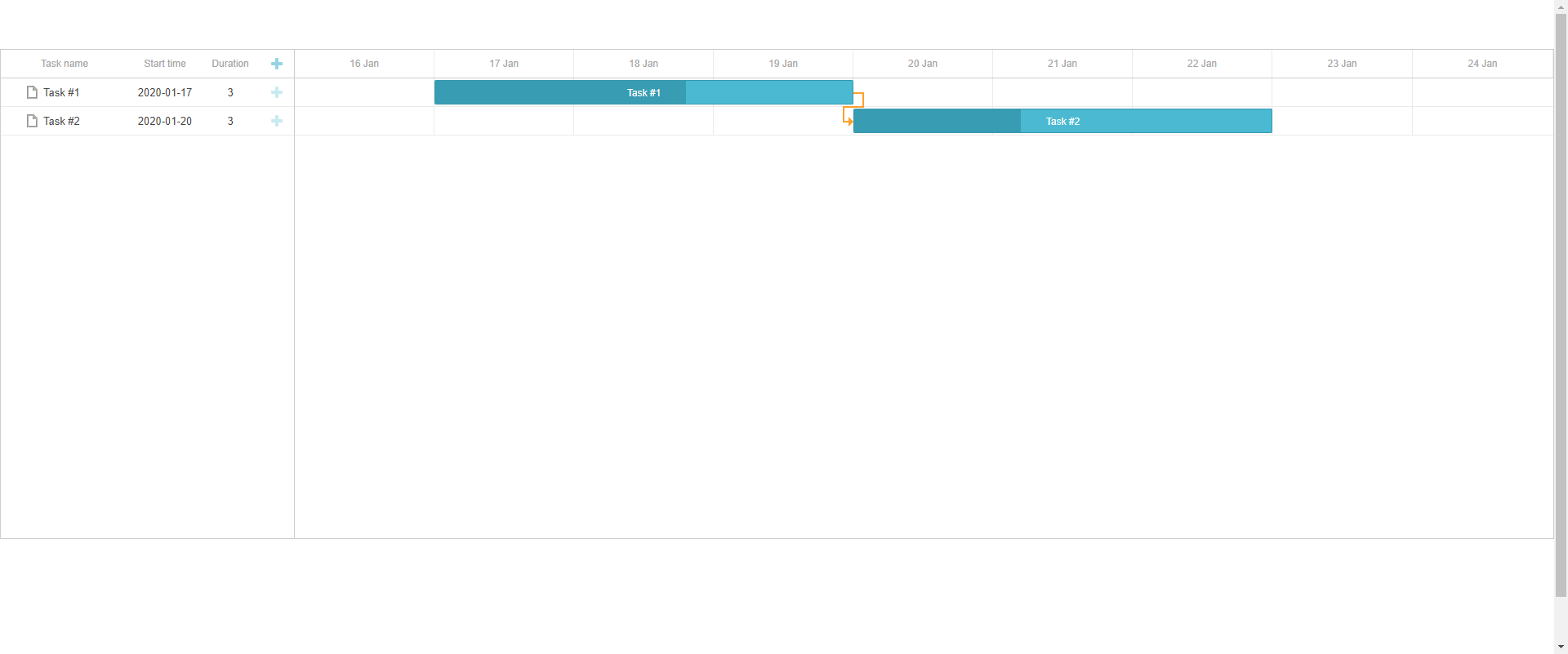 Vuedhtmlx Gantt（甘特图）的使用方法vue Dhtmlx Gantt 工单看板 Csdn博客