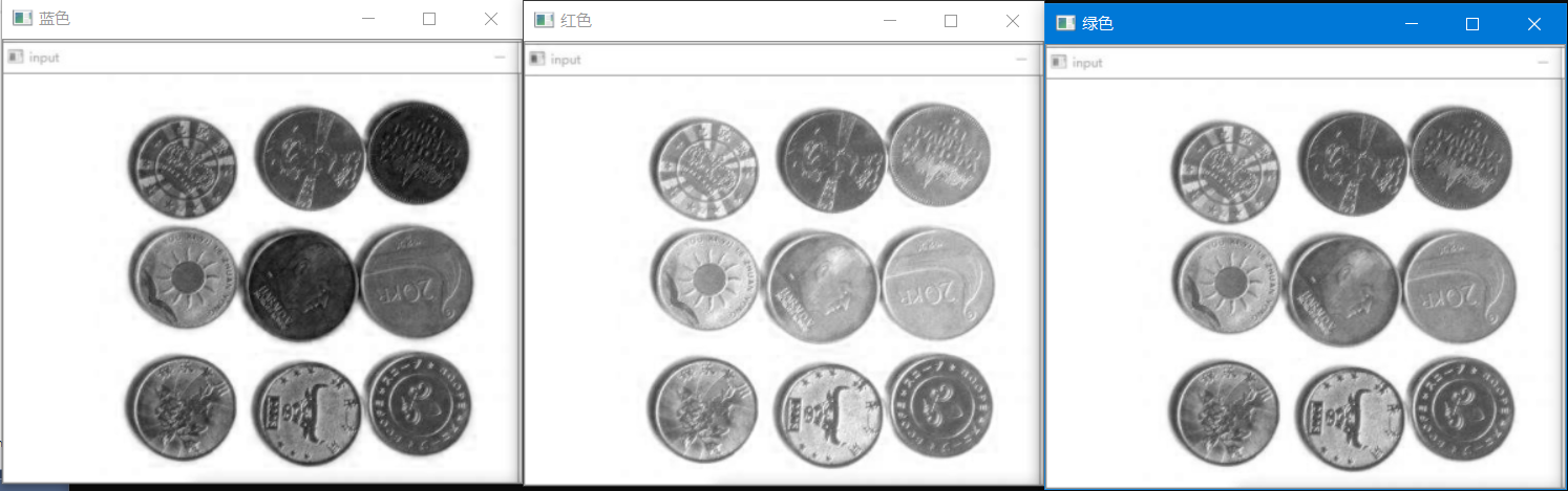 C++ opencv之 通道分离与合并（split，merge，mixChannels） - 灰信网（软件开发博客聚合）
