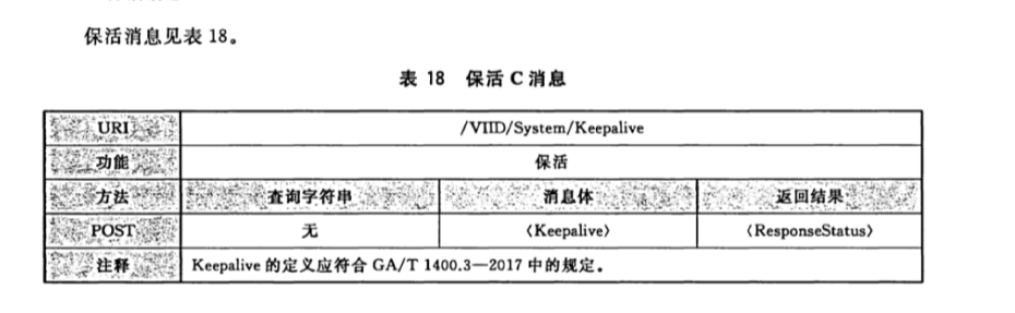 Spring boot 开发 GA/T1400 协议之注册、保活、注销、校时功能_1400 服务-CSDN博客