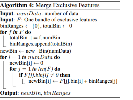 机器学习笔记27——Boosting方法之LightGBM算法原理及python实战_lightgbm算法原理及python算法实现-CSDN博客