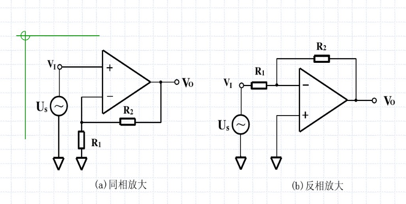 前置放大器 LM2904_lm2904三种基本放大电路比较-CSDN博客
