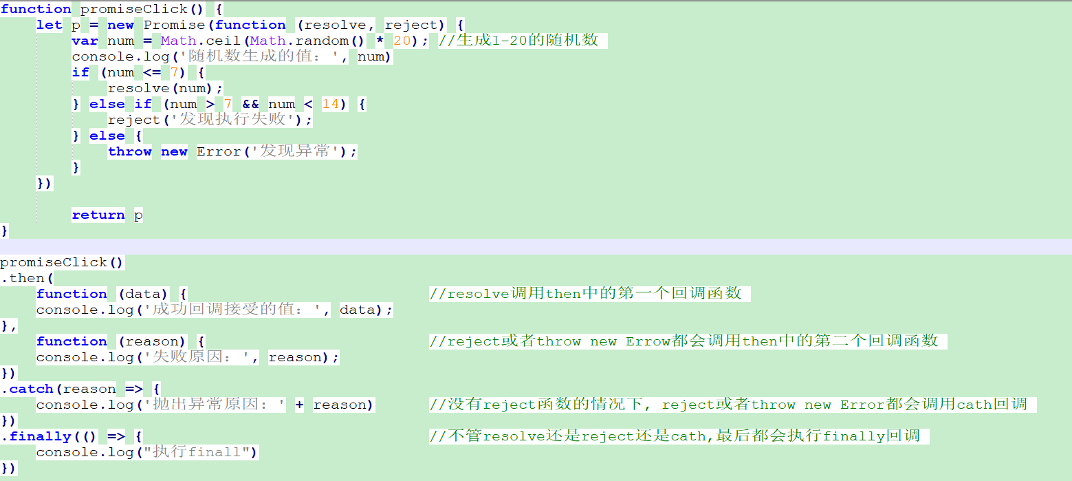 Promise使用精华 Csdn博客 