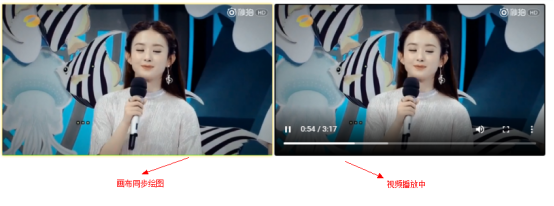 HTML5详细介绍及使用-CSDN博客