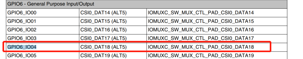 IMX6 dts 配置GPIO-CSDN博客