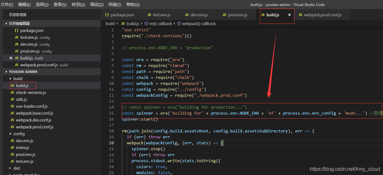 vue配置不同环境，不同命令即开发、测试、生产环境_vue2切换生产环境、测试环境和开发环境-CSDN博客